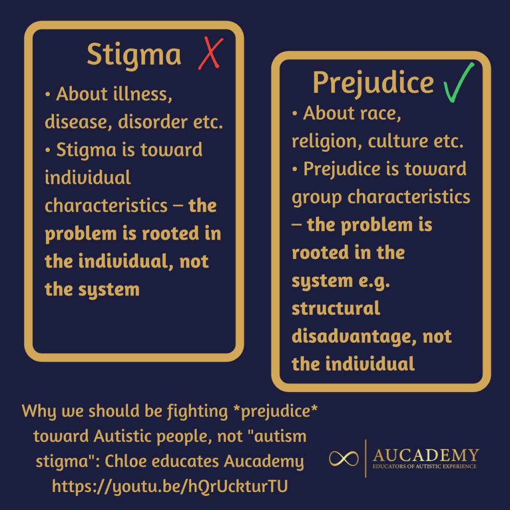 Resources supporting preference, but importantly wellbeing properties ...