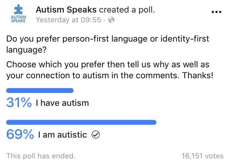 Resources supporting preference, but importantly wellbeing properties ...